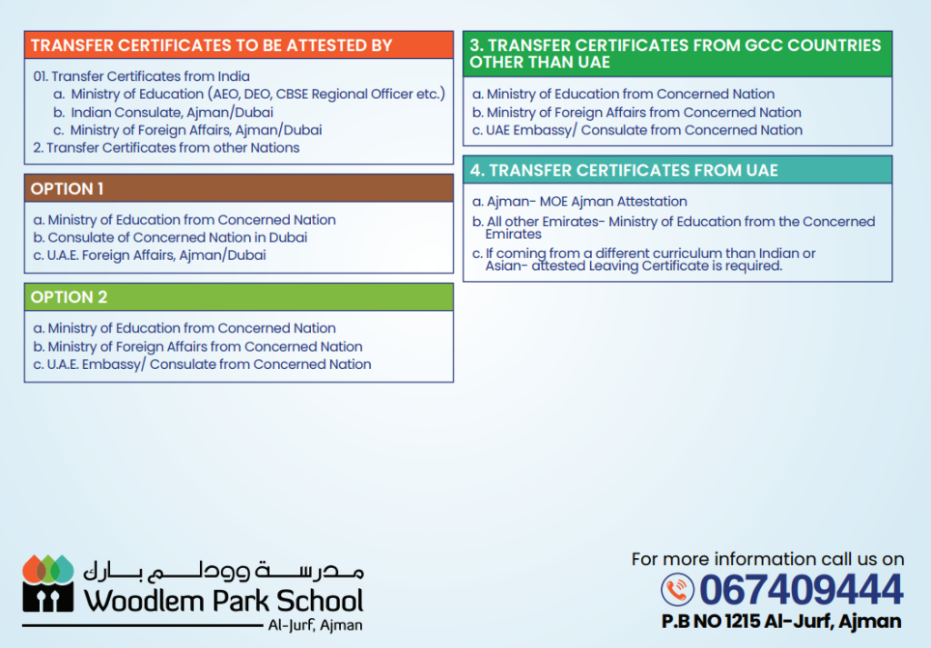 Fees – Woodlem Park School, Al Jurf ,Ajman